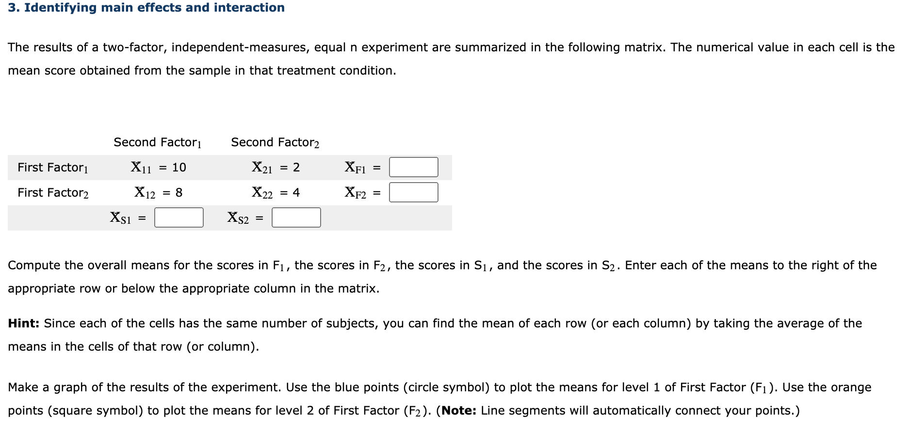 Solved 3. Identifying main effects and interaction The | Chegg.com