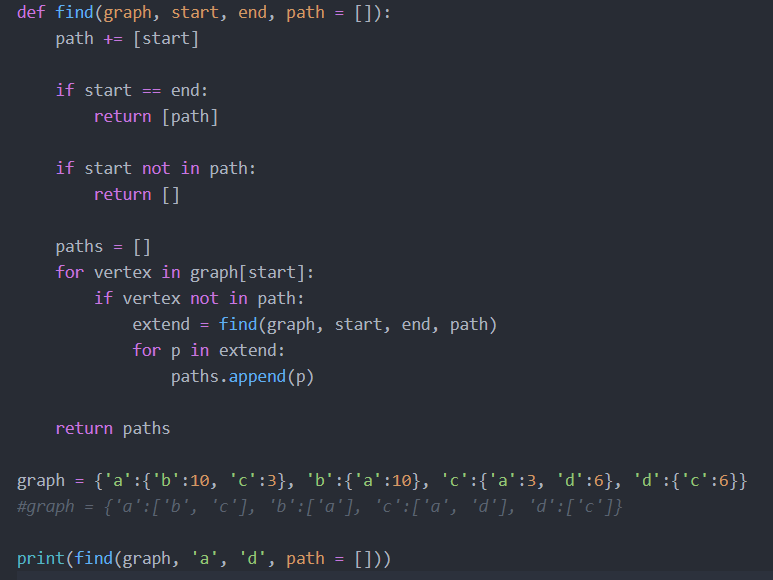 Solved def find(graph, start, end, path = []): path += | Chegg.com