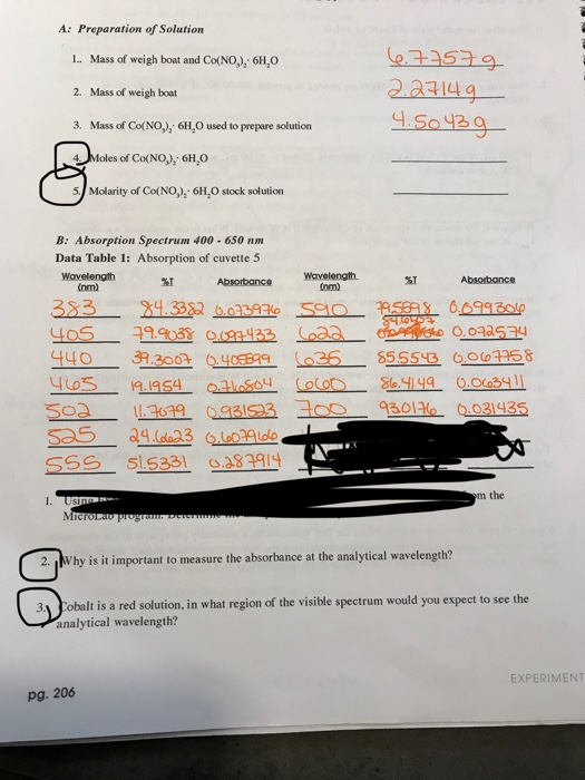 Solved A: Preparation of Solution 1. Mass of weigh boat and | Chegg.com