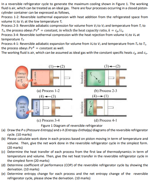 Solved In a reversible refrigerator cycle to generate the | Chegg.com