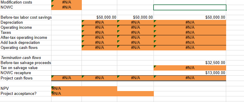 Solved Add back depreciation Operating cash flows | Chegg.com