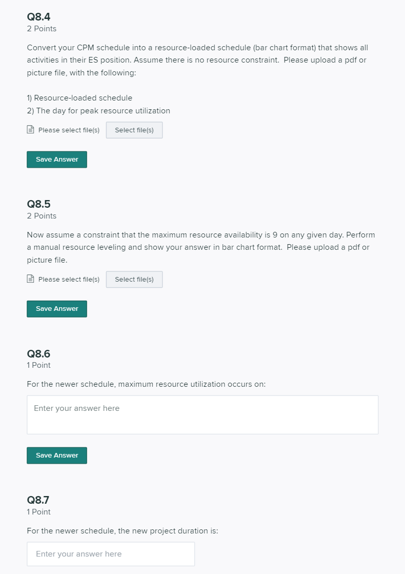 Solved Q8 Resource Leveling 10 Points Solve the following | Chegg.com