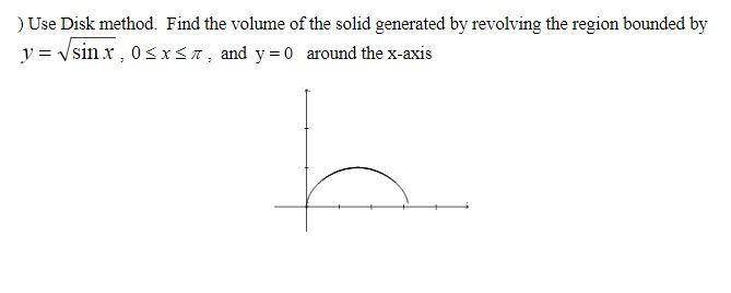Solved Use Disk method. Find the volume of the solid | Chegg.com