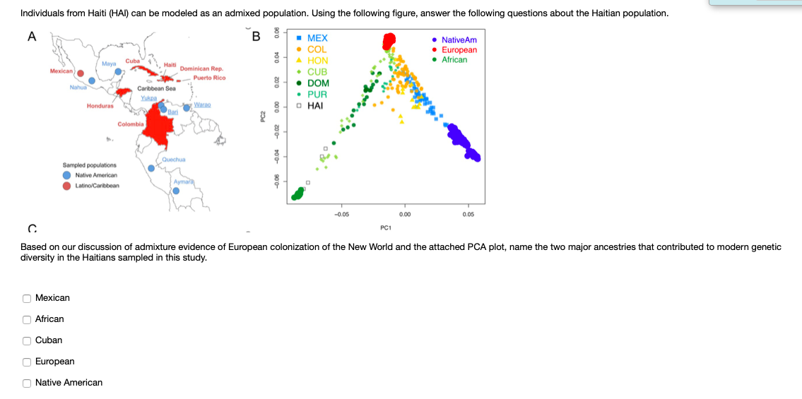 Solved A Individuals from Haiti (HAI) can be modeled as an | Chegg.com