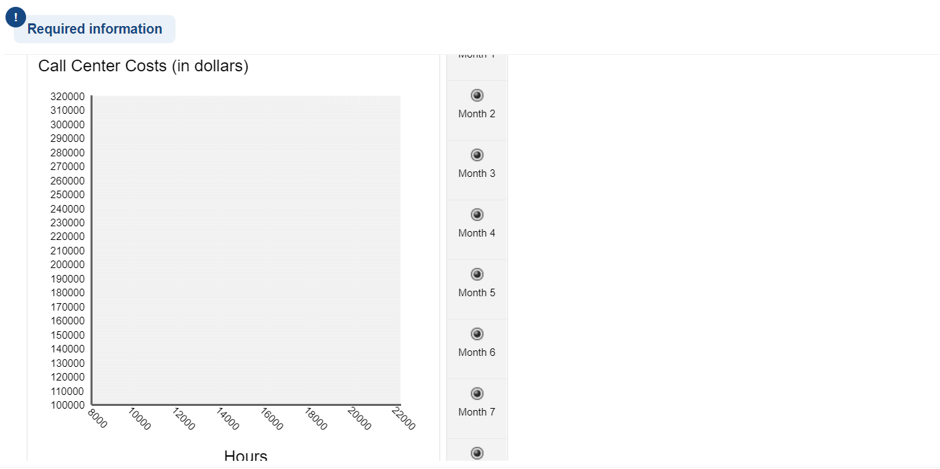 Solved Required information [The following information | Chegg.com
