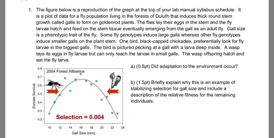 Solved 1. The figure below is a reproduction of the graph at | Chegg.com