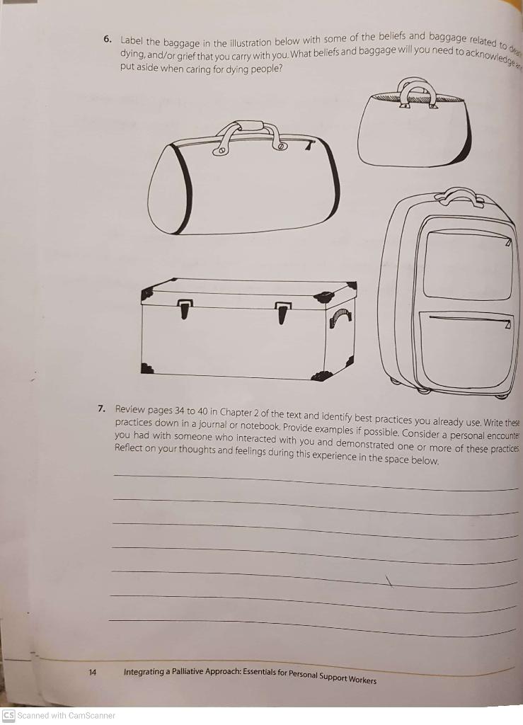 Solved 6. Label the baggage in the illustration below with | Chegg.com