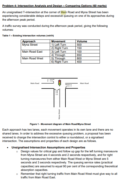 Solved Problem 5: Estimating Saturation Flow Rate of an | Chegg.com