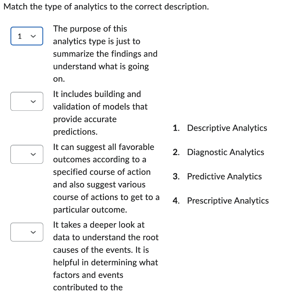 Solved Match the type of analytics to the correct | Chegg.com