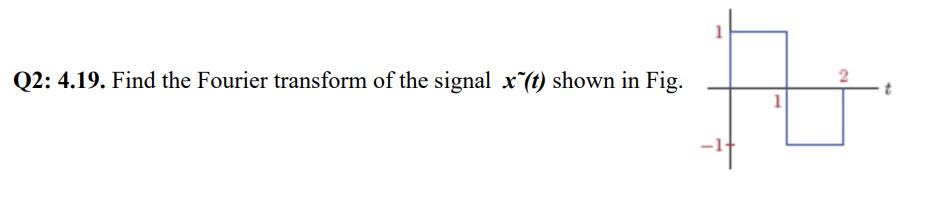 Solved Q2: 4.19. Find the Fourier transform of the signal | Chegg.com