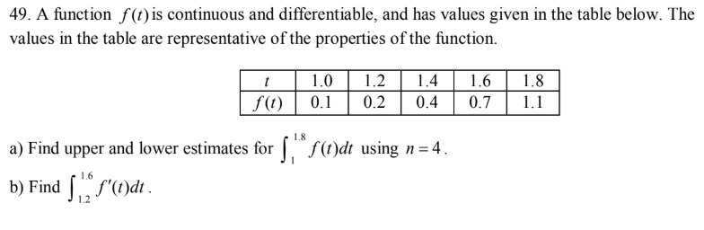 Solved 49. A function f(t)is continuous and differentiable, | Chegg.com