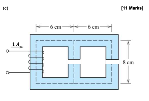 Solved If needed, The value of the vacuum permeability is | Chegg.com