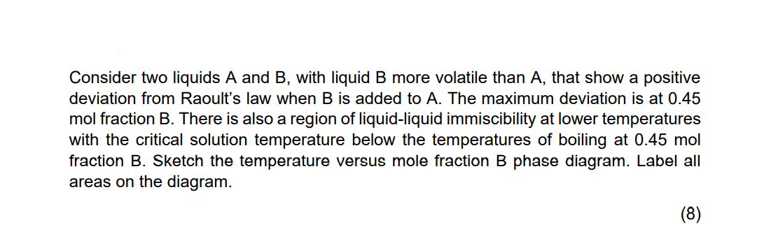 Solved Consider two liquids A and B, with liquid B more | Chegg.com