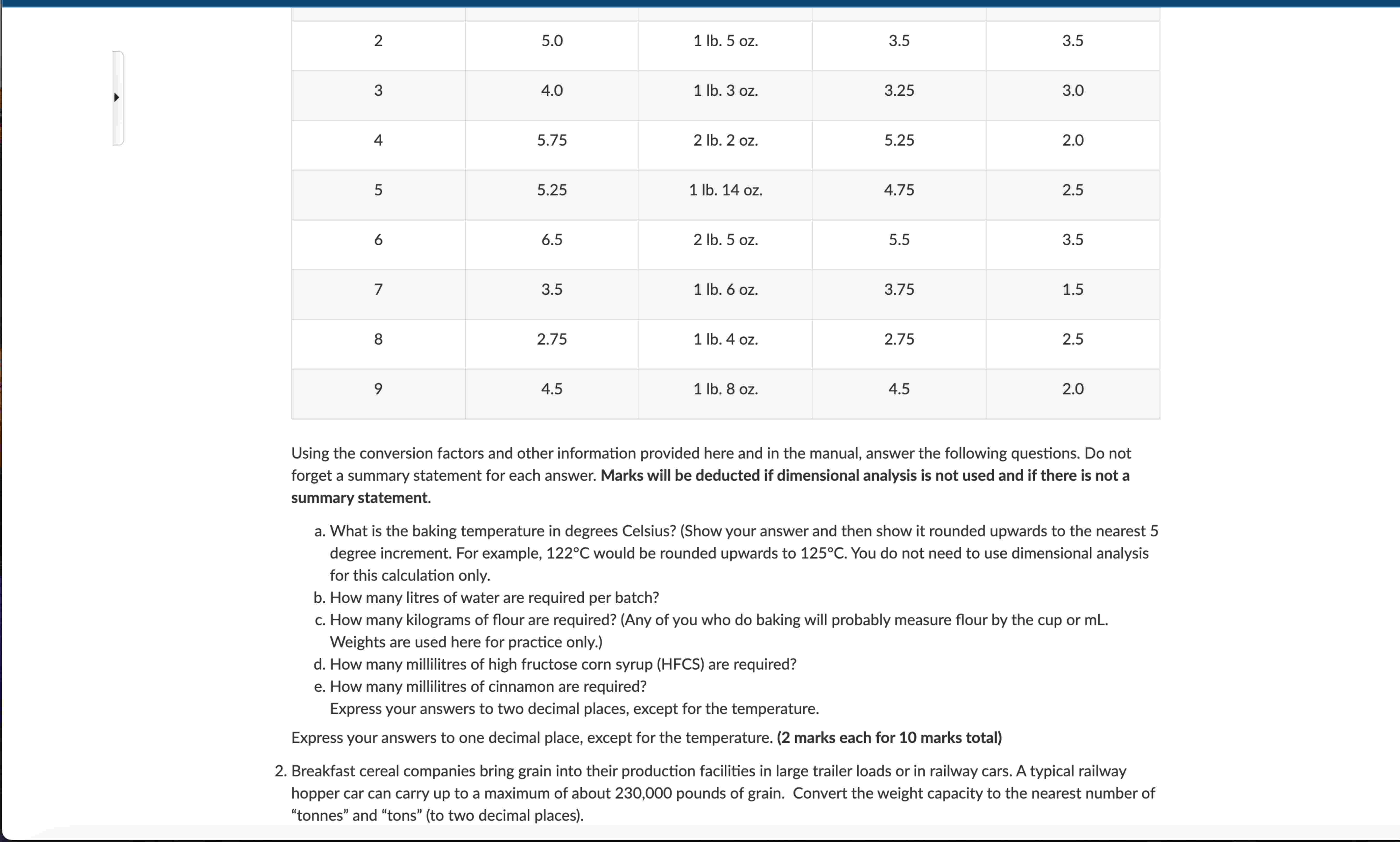 Solved I need help with question c. ﻿My starting units of | Chegg.com