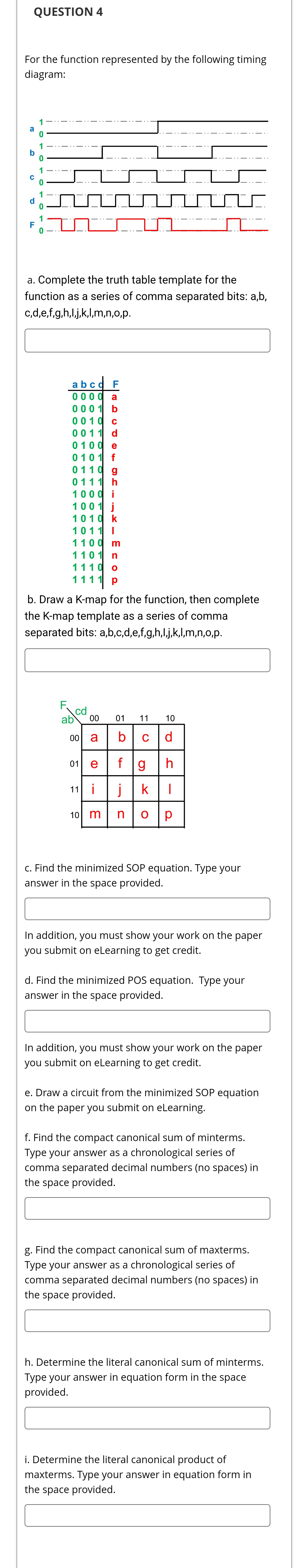 Solved A ﻿complete The Truth Table Template For Thefunction 1842