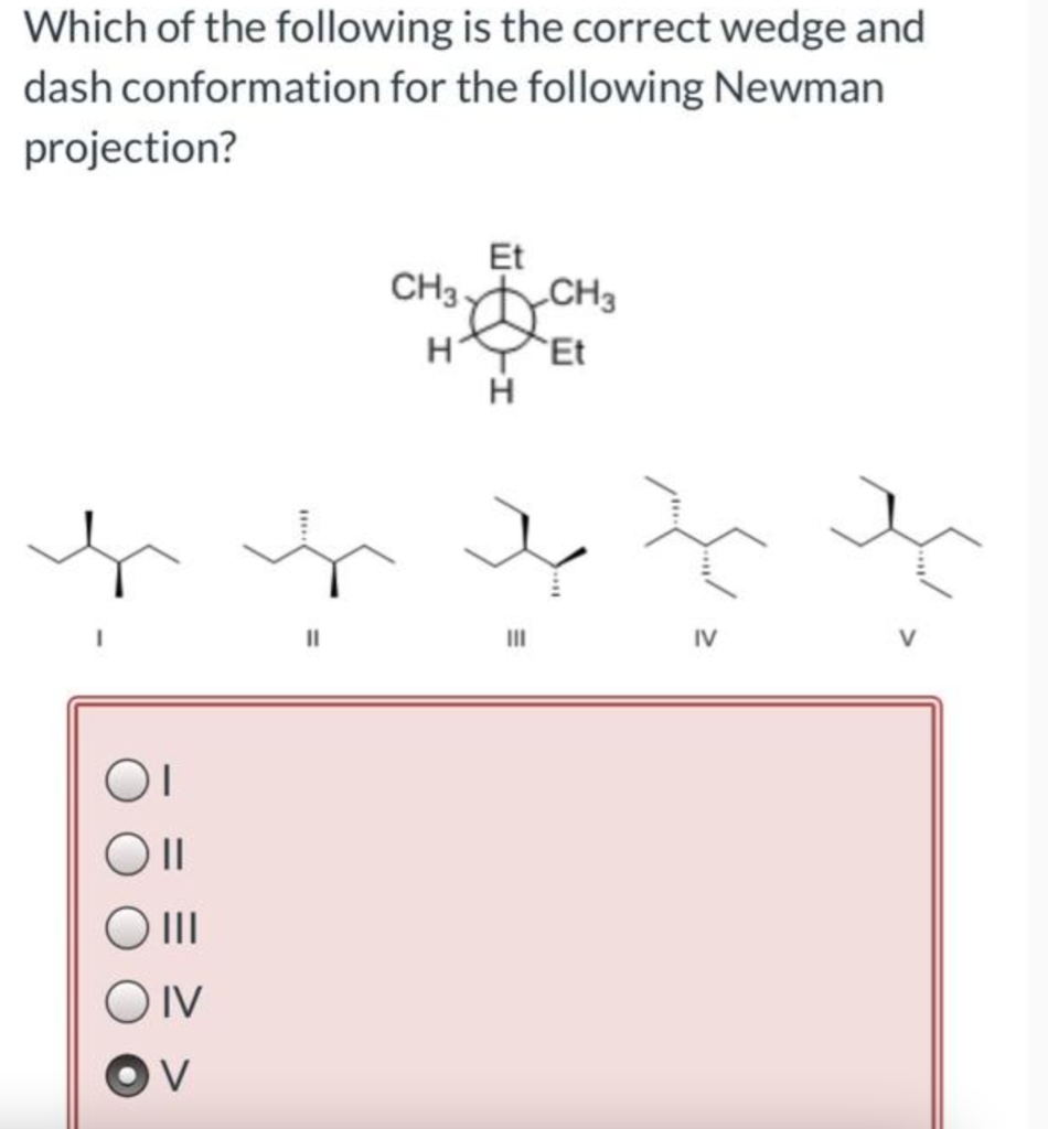 Solved Which of the following is the correct wedge and dash | Chegg.com