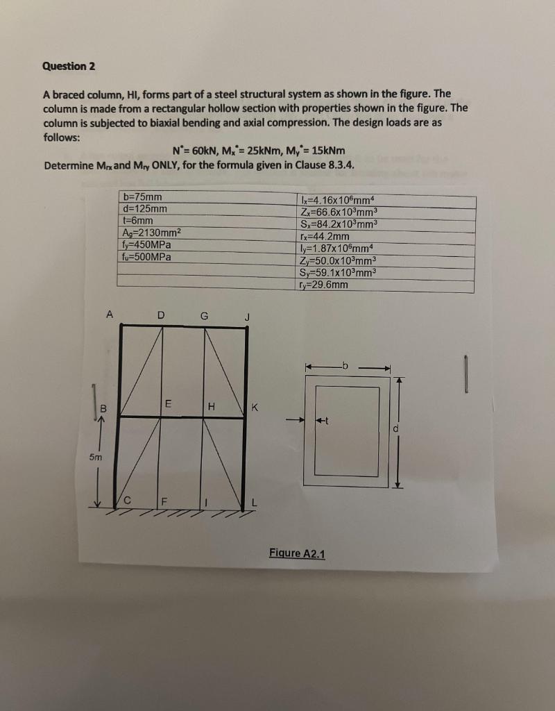 Solved A braced column, HI, forms part of a steel structural | Chegg.com