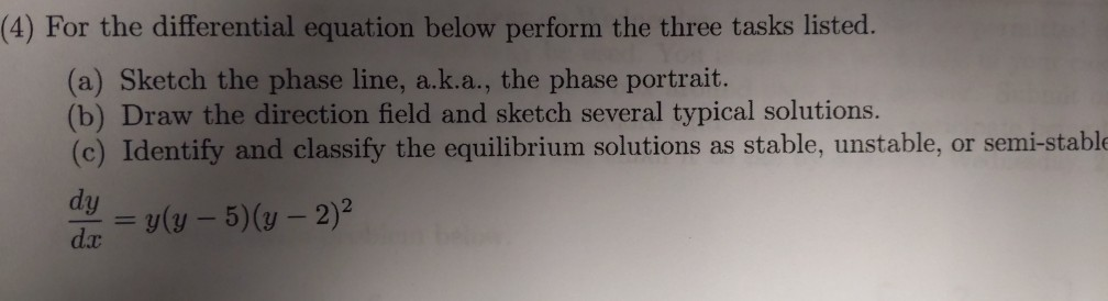 Solved (4) For the differential equation below perform the | Chegg.com