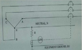 Solved The circuit shown is a ground-fault protection scheme | Chegg.com