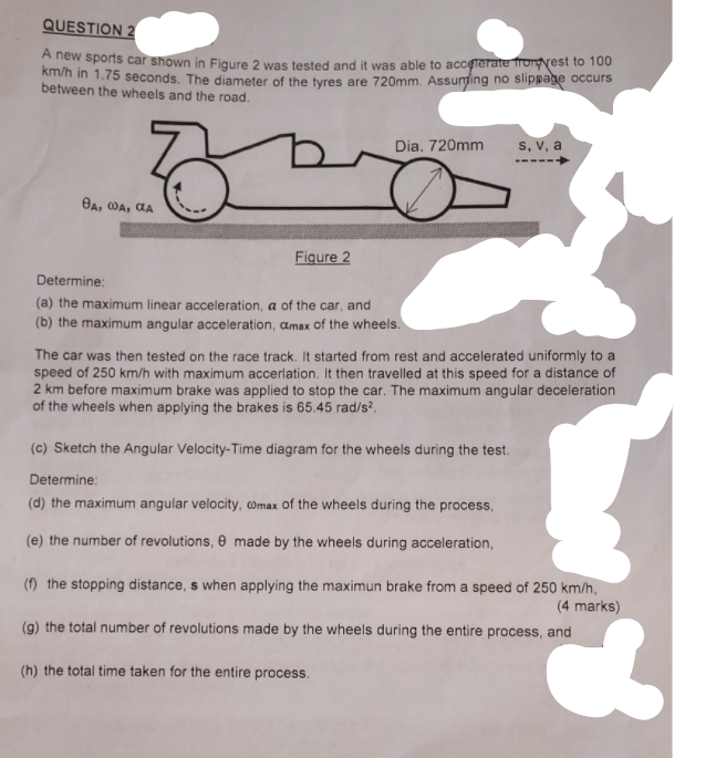 Solved QUESTION 2 A new sports car shown in Figure 2 was | Chegg.com