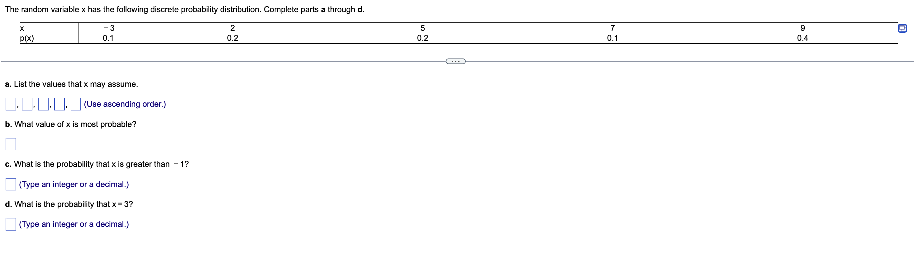 Solved The random variable x has the following discrete | Chegg.com
