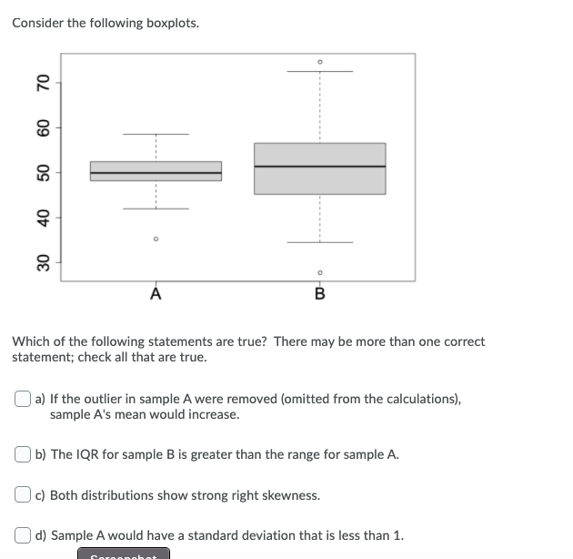 Solved Consider the following boxplots. 70 60 50 1 40 30 А B | Chegg.com