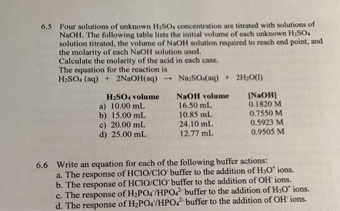 Solved Four solutions of unknown H2SO4 concentration are | Chegg.com