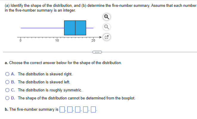 Solved (a) Identify the shape of the distribution, and (b) | Chegg.com