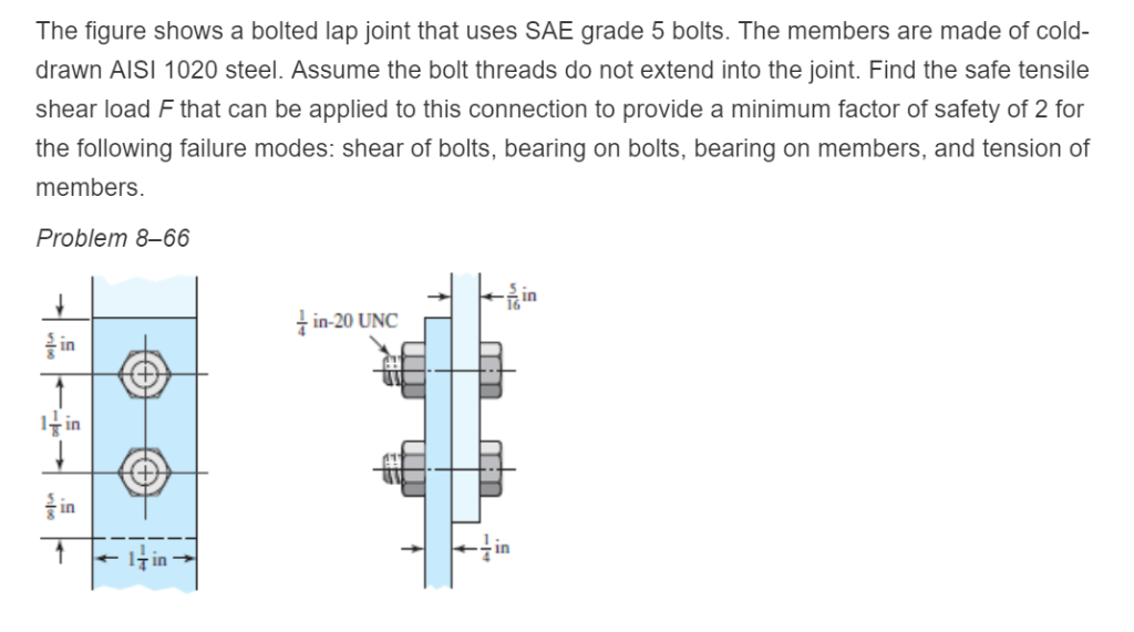 Solved The figure shows a bolted lap joint that uses SAE | Chegg.com