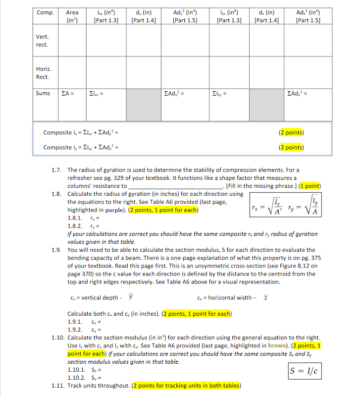 Solved y Use your textbook Chapter 6, Section 6.2 (pages 311 | Chegg.com
