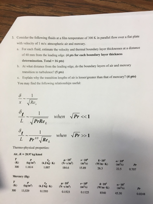 Solved 3. Consider the following fluids at a film | Chegg.com