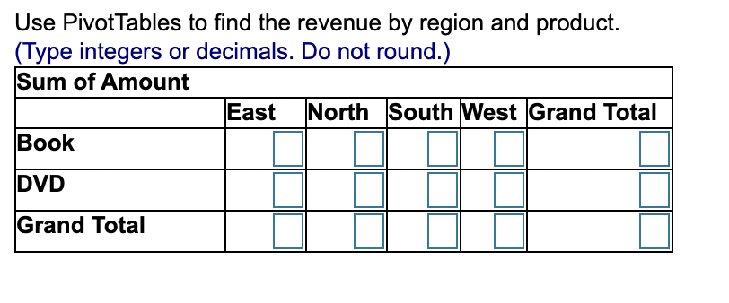solved-use-pivot-tables-to-find-the-number-of-sales-chegg