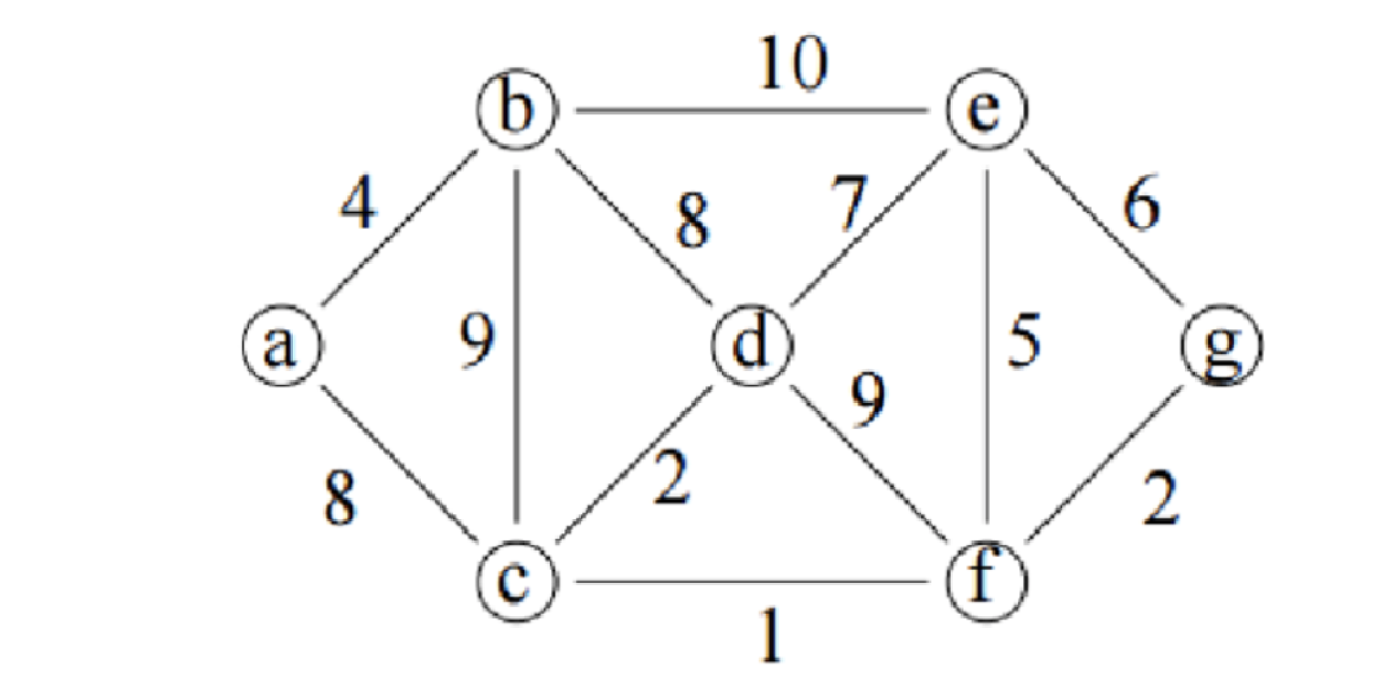 Solved 106 | Chegg.com