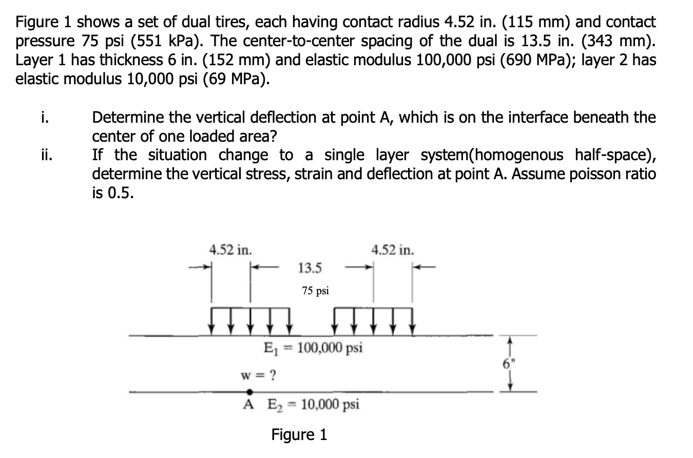 Solved Show me the steps to solve Figure 1 ﻿shows a set of | Chegg.com