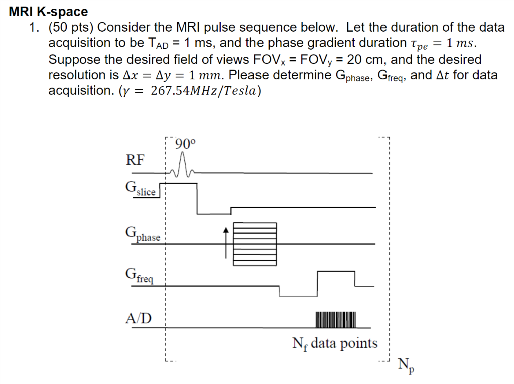 MRI K-space 1. (50 pts) Consider the MRI pulse | Chegg.com