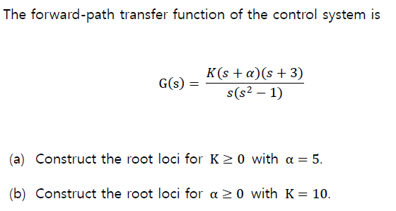 Solved The forward-path transfer function of the control | Chegg.com
