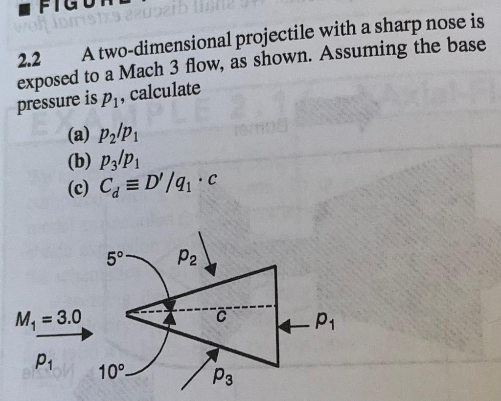 Solved Jos 91 9201 2.2 A two-dimensional projectile with a | Chegg.com