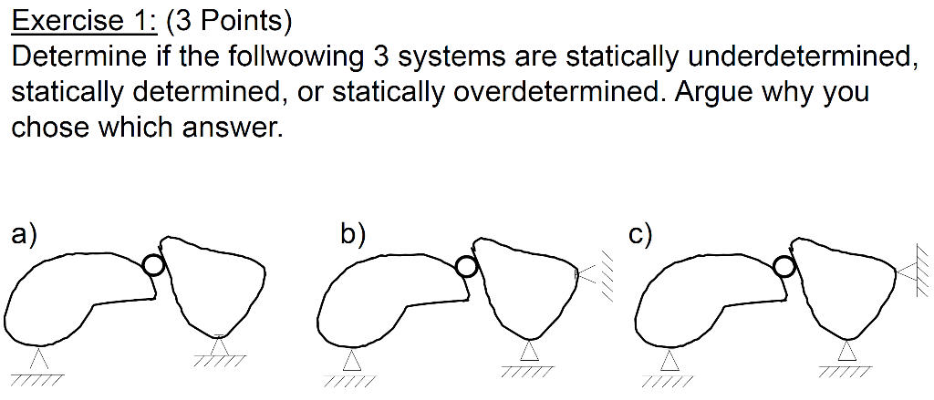 Solved Exercise 1: (3 Points) Determine if the follwowing 3 | Chegg.com