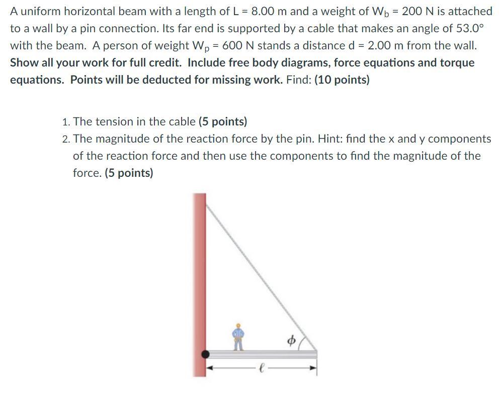 Solved A uniform horizontal beam with a length of L = 8.00 m | Chegg.com