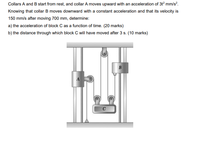 Solved Collars A and B start from rest, and collar A moves | Chegg.com