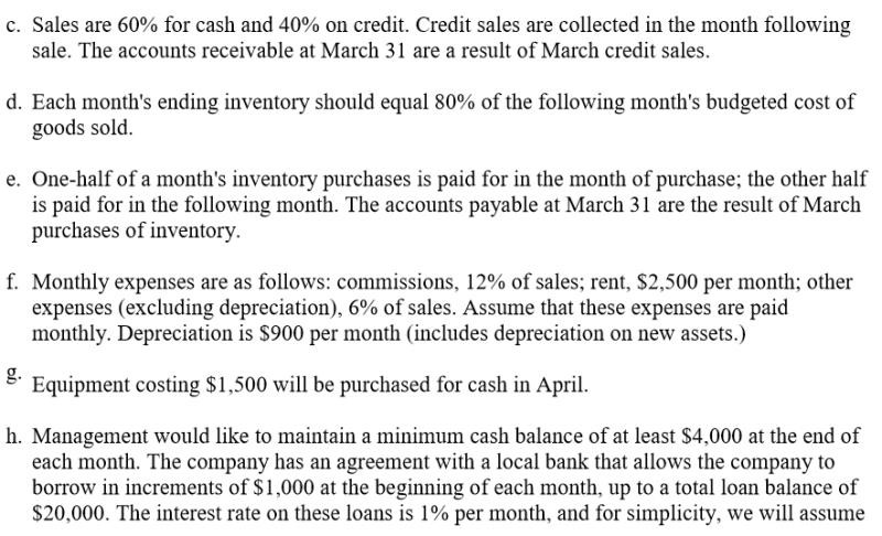 Solved Question 2: Completing a Master Budget (Problem | Chegg.com