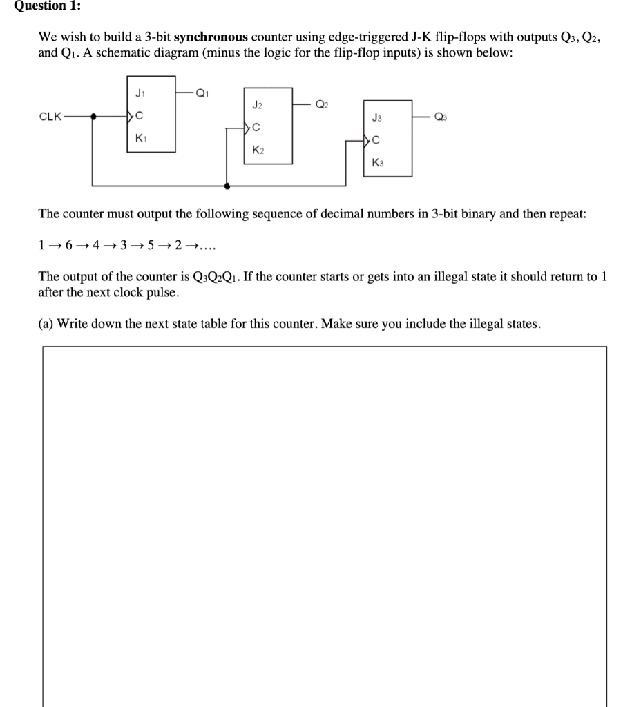 Solved Question 1: We wish to build a 3-bit synchronous | Chegg.com