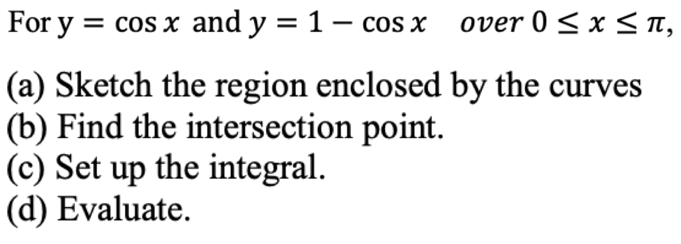 Solved For y = cos x and y = 1 – cos x over 0