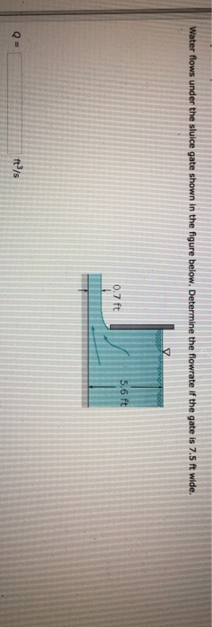 Solved Water flows under the sluice gate shown in the figure | Chegg.com