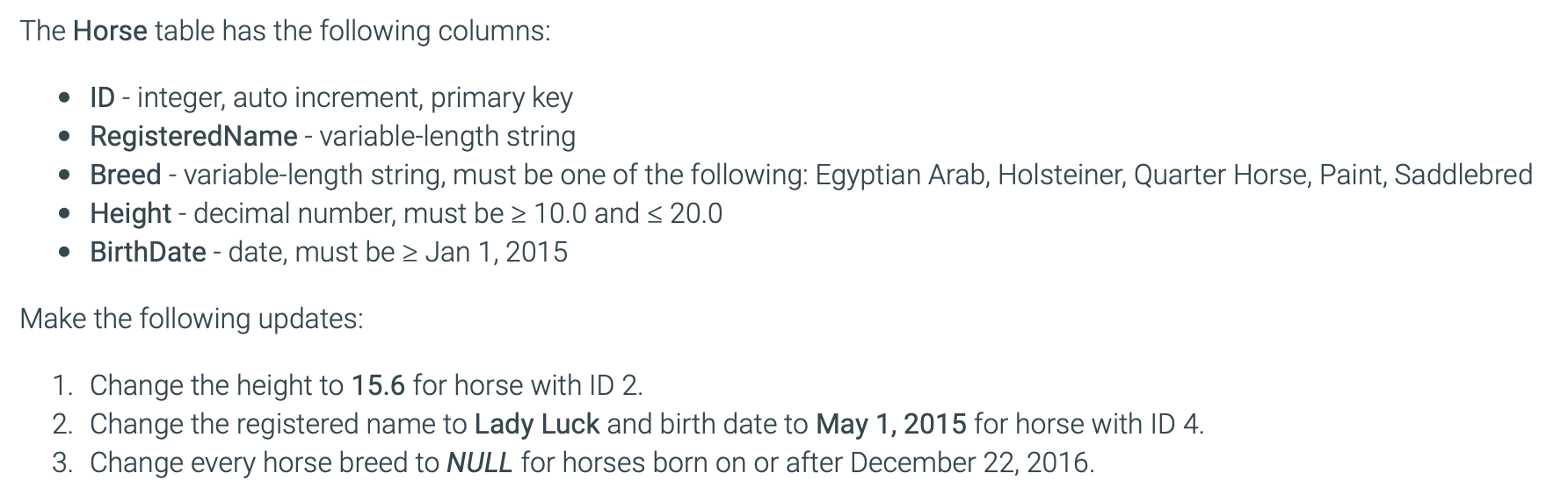 Solved The Horse table has the following columns: ID - | Chegg.com