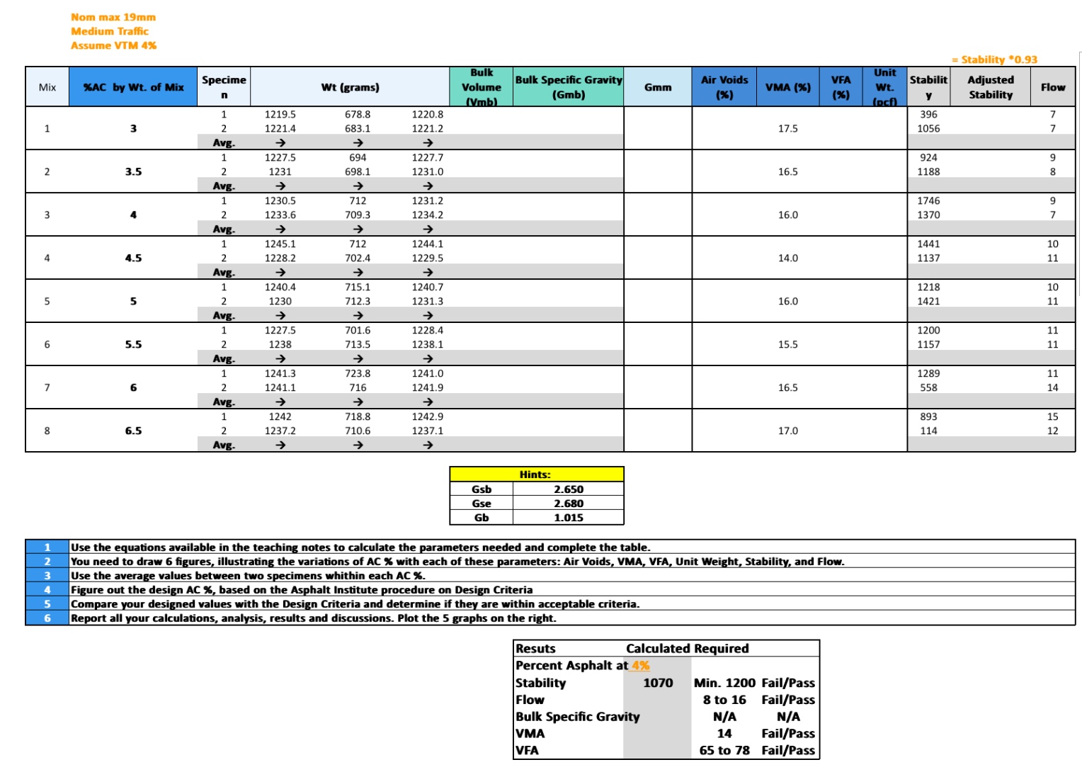 Solved Fill in the big TABLE by using the giving | Chegg.com