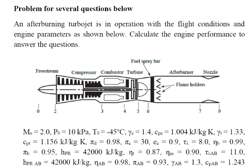 Solved 1- what is the thermal efficiency of this engine 2- | Chegg.com