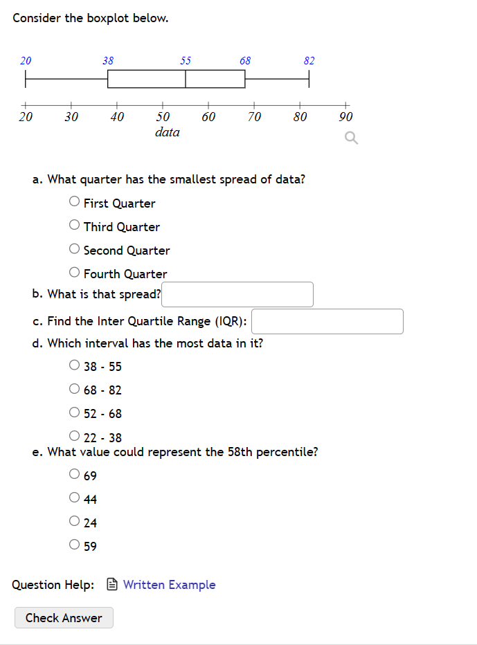 Solved Consider the boxplot below. a. What quarter has the | Chegg.com