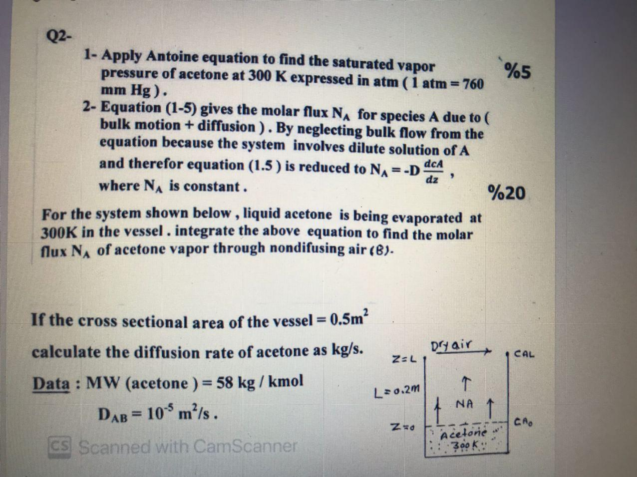 Solved Q2- 1- Apply Antoine equation to find the saturated | Chegg.com