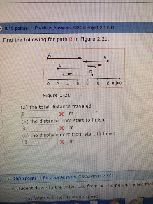 Solved Find the following for path B in Figure 2.21. the | Chegg.com